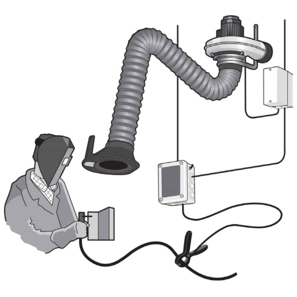 Nederman Motor Damper (Automatic/Manual) | AES Ltd.