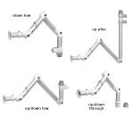 Nederman FX2 Original Benchtop Extraction Arm - 75mm | AES Ltd.