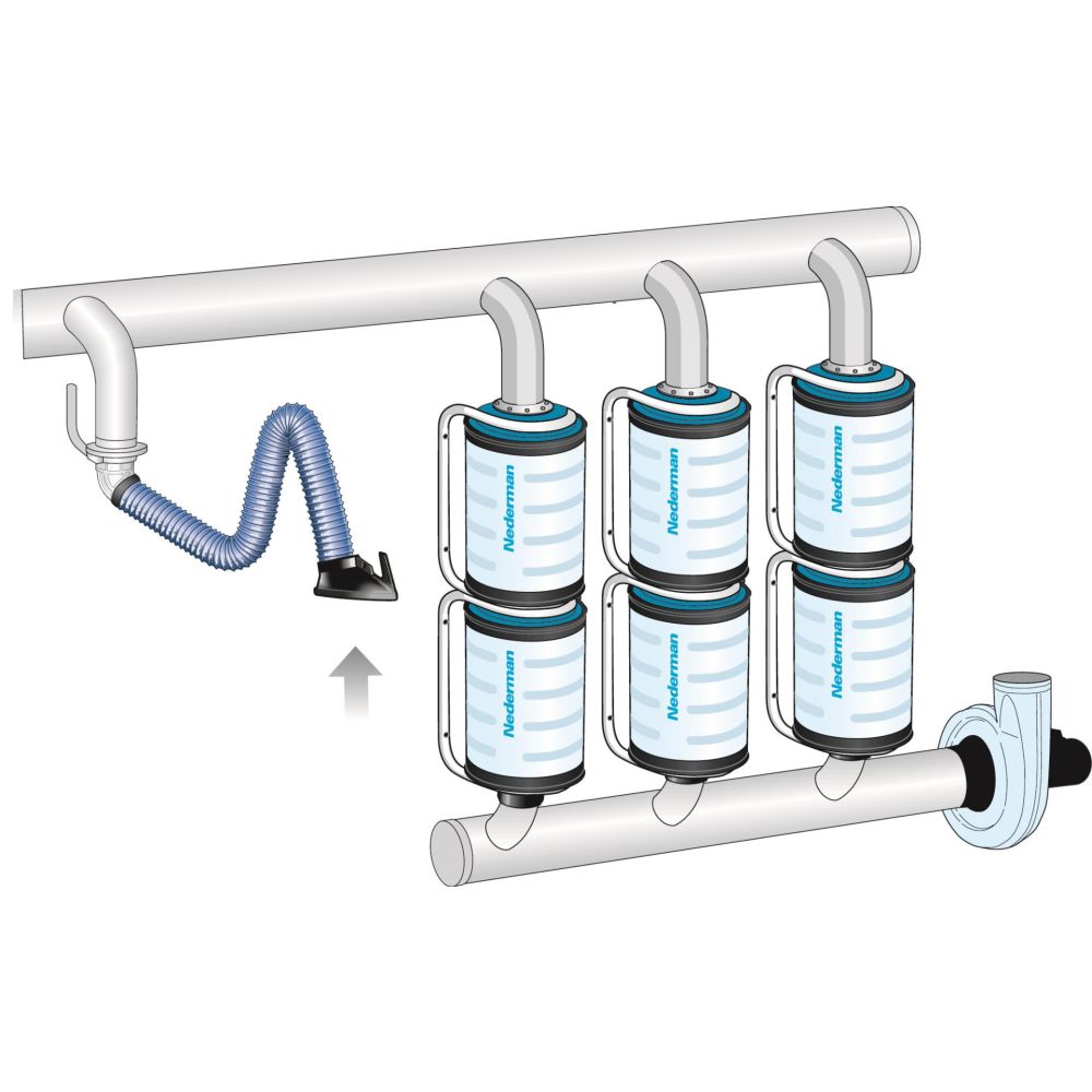 Nederman MFS Gas and Carbon Filter | AES Ltd.