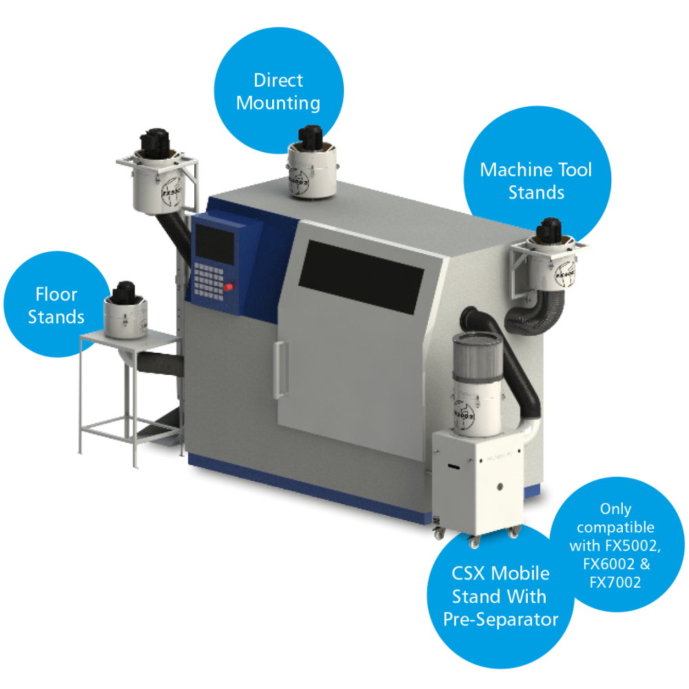 Filtermist FX6002 Oil Mist Collector | AES Ltd.