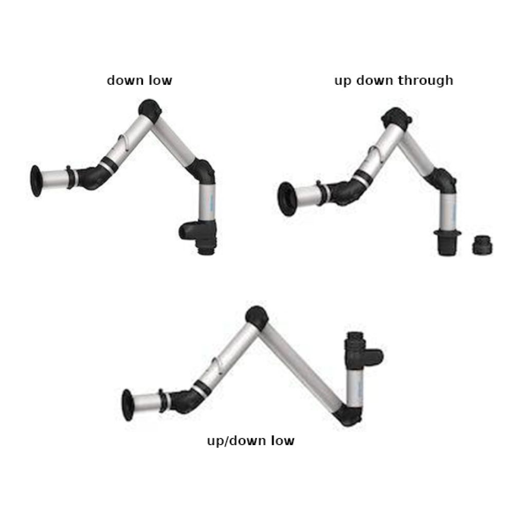 Nederman FX2 ESD/EX Benchtop Extraction Arm - 75mm | AES Ltd.